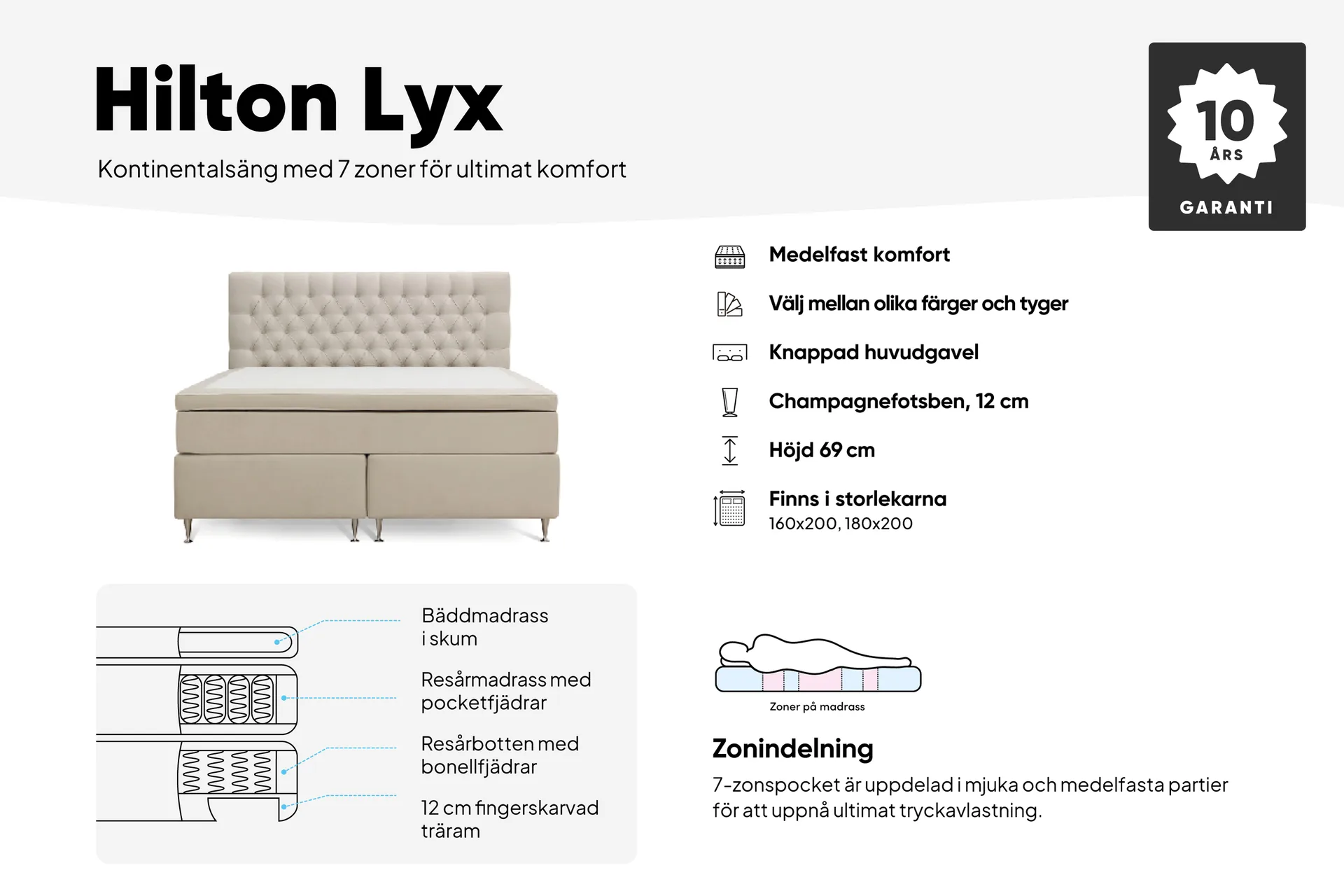 Berg & Strand Hilton Lyx Komplett Sengpakke 180x200 cm Kontinentalseng ...